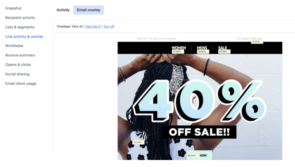 Email campaign reports