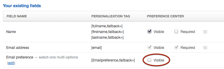 Let subscribers choose plain text or HTML emails