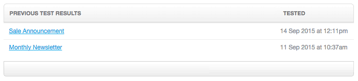 Inbox preview with the design and spam test